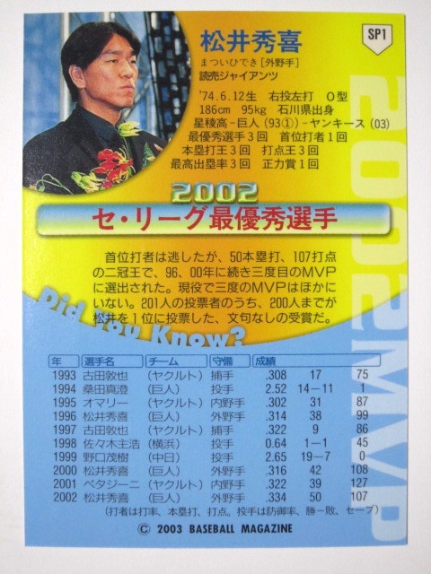 BBM2003 1st 巨人 松井秀喜 ライトパック限定 スペシャルMVPカード SP1(2003年～)｜売買されたオークション情報、yahooの商品情報をアーカイブ公開 - オークファン ...