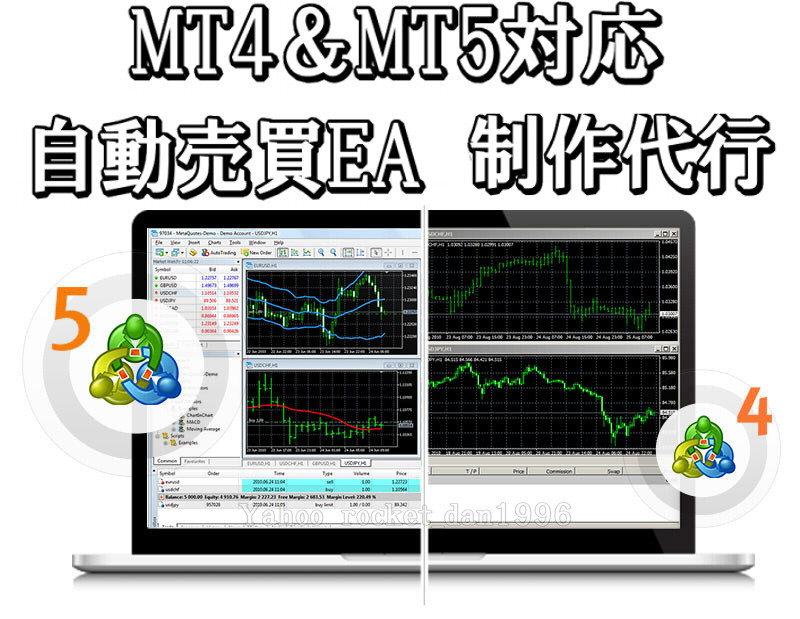 MT4 MT5 FX EA 制作代行 完全放置可 自動売買 ツール ソフト エキスパートアドバイザー(株式、先物、金利、ローン)｜売買されたオークション情報、yahooの商品情報をアーカイブ ...