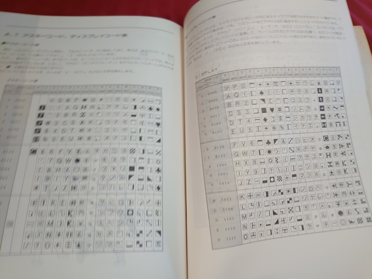 SHARP MZ-700 OWNERS MANUAL 解説 説明 本 オーナーズ マニュアル シャープ レトロ PC パソコン(その他)｜売買されたオークション情報、yahooの商品情報を ...