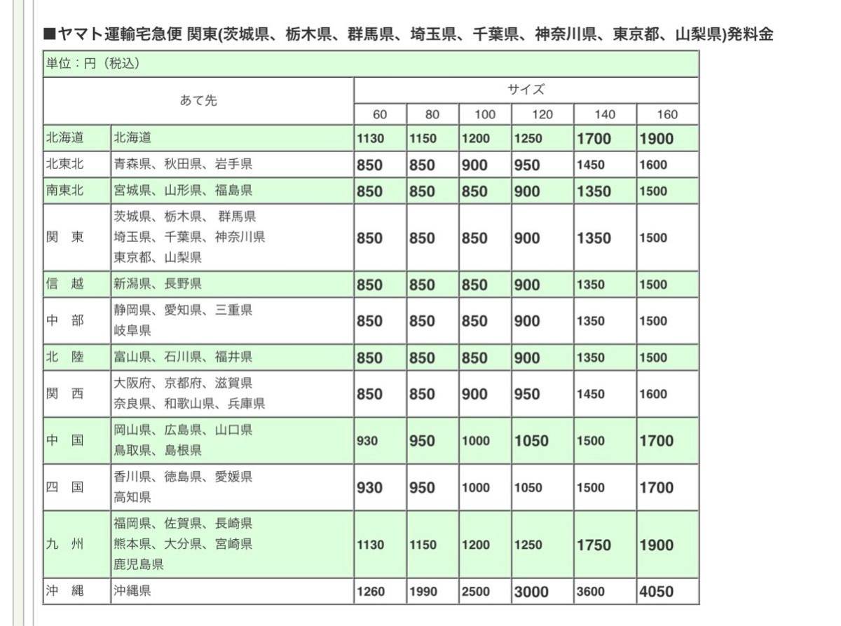 monkey time ユナイテッドアローズ レザージャケット Mサイズ ペイズリー柄 モンキータイム(ジャンパー、ブルゾン)｜売買されたオークション情報、yahooの商品情報をアーカイブ公開 ...