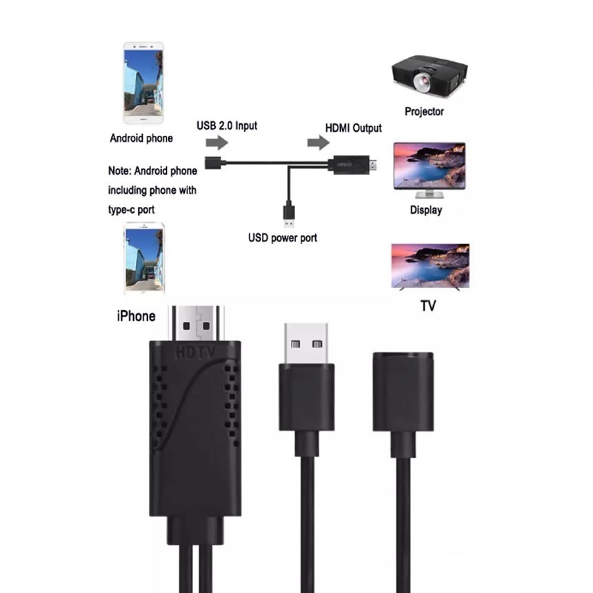 テレビ 接続 iOS iPhone iPad Android hdmi 変換 対応 アダプタ ケーブル 3in1 フルHD USB(分配器 ...