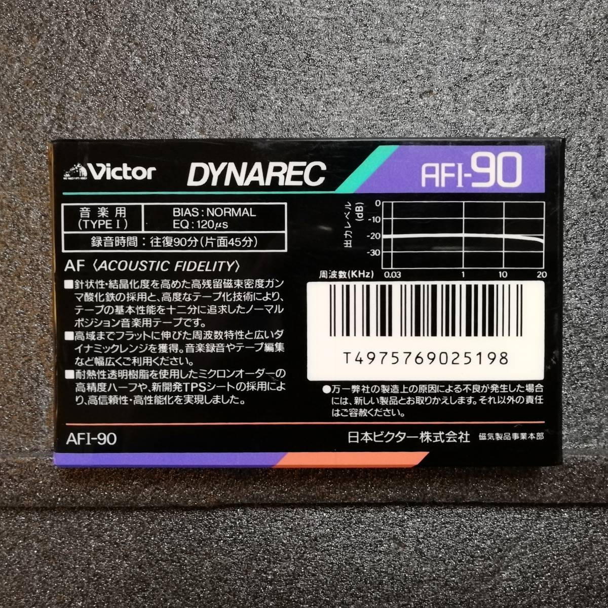 カセットテープ Victor DYNAREC AFI-90(記録媒体)｜売買されたオークション情報、yahooの商品情報をアーカイブ公開 ...