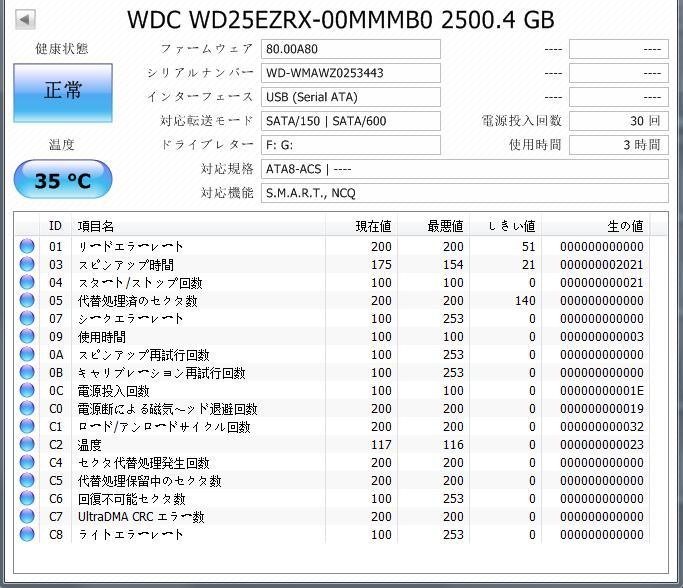岐阜 即日 送料198円 WDC WD25EZRX - 00MMMB0 HDD 2500GB 2.5TB 3.5インチ SATA 使用時間4 ...