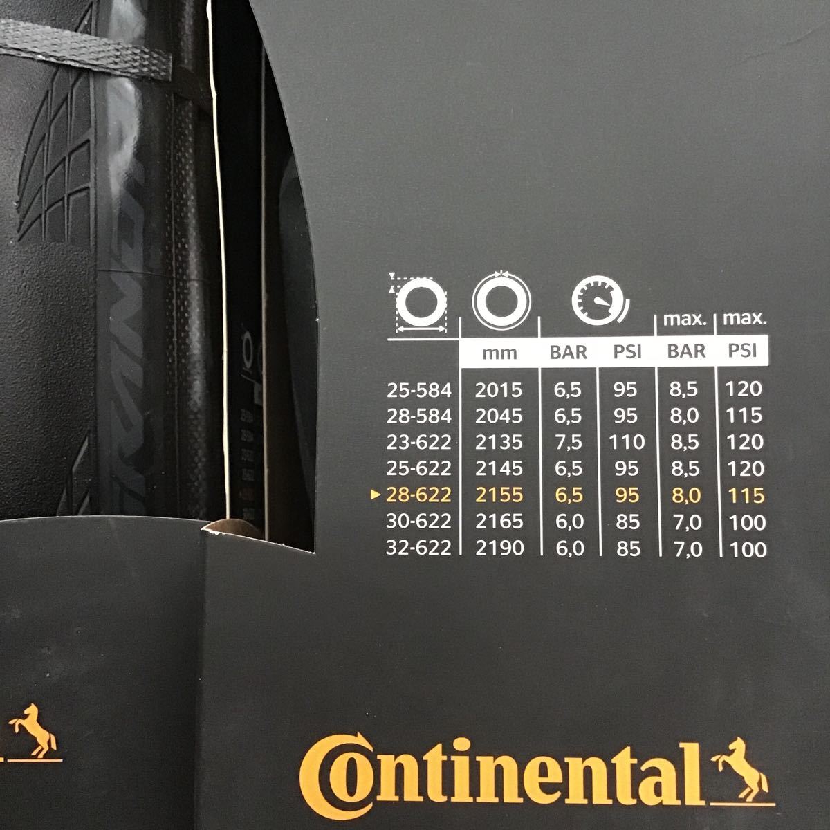 Continental Grand Prix 5000 28C コンチネンタル グランプリ GP5000 28ー622 black 2本セット ブラック 当日発送(700C（クリンチャー、WO ...