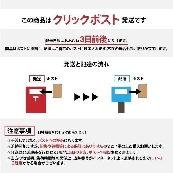 ドレンボルト ドレンプラグ BMW E87 E46 E90 E91 E34 E39 116i 118i 120i 316ti 318i ...