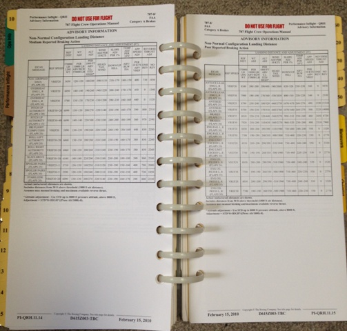 B787 クイックリファレンスマニュアル QRH ANA JALなど(全日本空輸(ANA))｜売買されたオークション情報、yahooの商品情報 ...