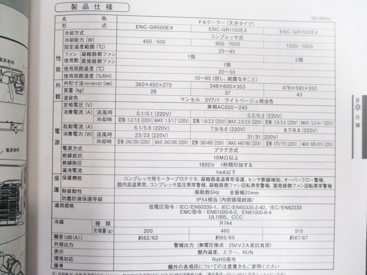 澤仲z851 アピステ/APISTE FAクーラー 制御盤/制御盤用クーラー ノンフロン ENC-GR500EX メンテナンスフリー フィル ...