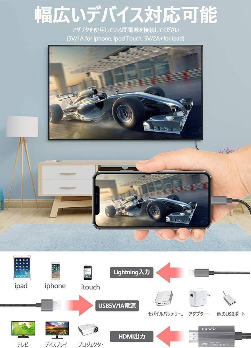 2021最新バージョン iphone HDMI 変換 ケーブル iPhon/iPad/iPodをテレビ出力 ライトニング HDMI接続 アダプター 最新iOS14.2対応(HDMIケーブル ...