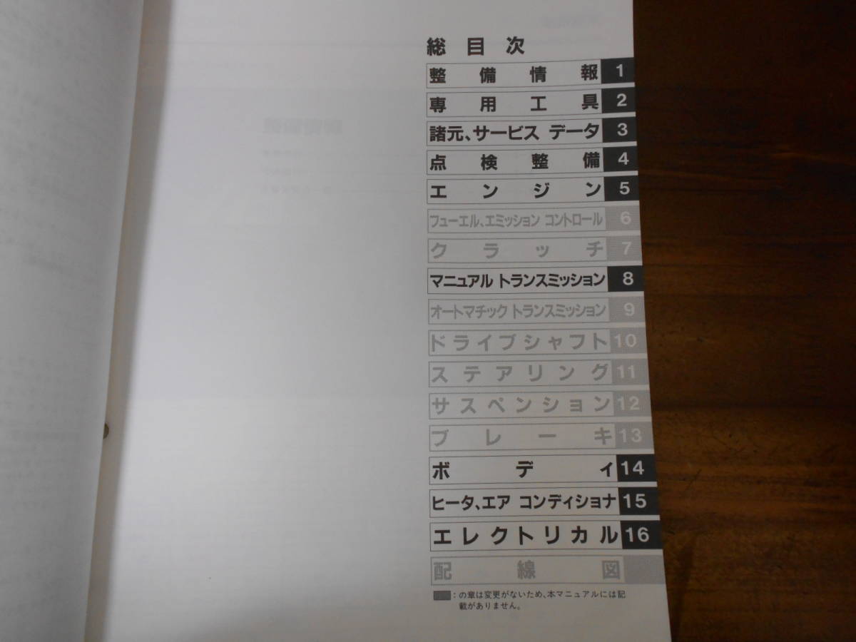 C0880 / シビックシャトル シビックプロ EF2 EF5 EY2 EY4 EY5 サービスマニュアル 構造 整備編 追補版 94-7(シビック)｜売買されたオークション情報、yahooの ...