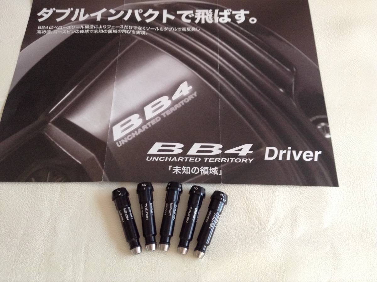 正規品 プログレス BB4 / BB6 スリーブ 1w / FW 兼用 1ヶ 税込(ドライバー)｜売買されたオークション情報、yahooの商品情報をアーカイブ公開 - オークファン ...