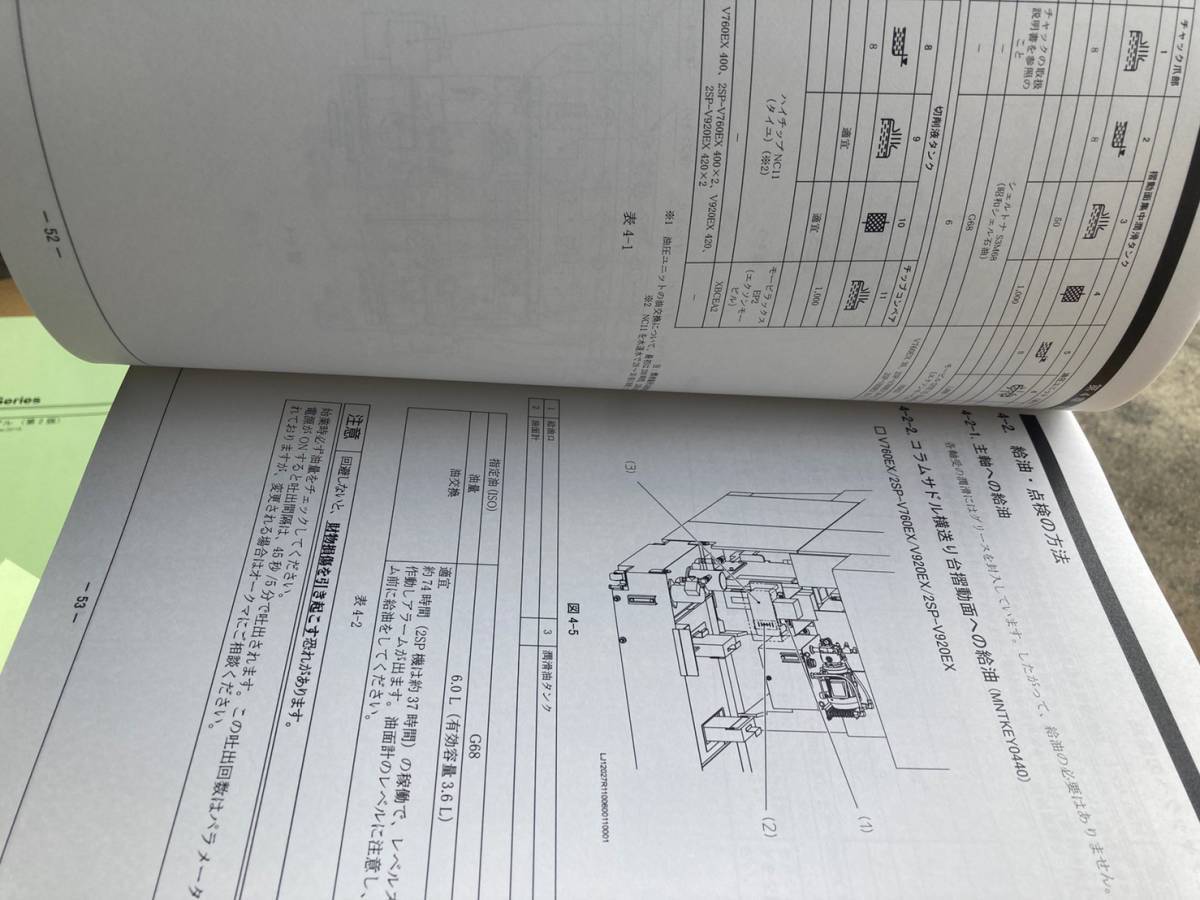 OKUMA オークマ FANUC ファナック 取扱説明書 FANUC仕様2SP-V760EX 新古品 取5(その他)｜売買されたオークション情報、yahooの商品情報をアーカイブ公開 ...