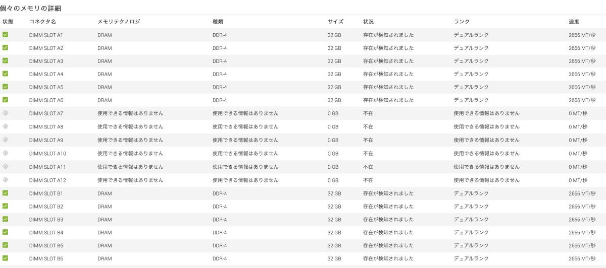 Dell EMC PowerEdge C4140 Gold 6134 3.20GHz x2基/384GB 32GBx12枚 /NVMe ...