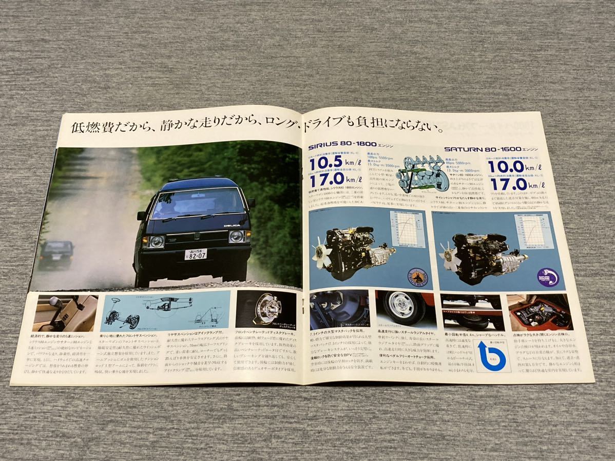 旧車カタログ 昭和57年 三菱デリカスターワゴン L033/035系(デリカ)｜売買されたオークション情報、yahooの商品情報をアーカイブ公開 - オークファン（aucfan.com）
