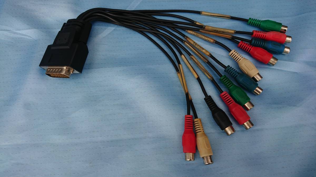 BlackmagicDesign Intensity Pro CABLE-BINTSPRO ブレークアウトケーブル(その他)｜売買された ...