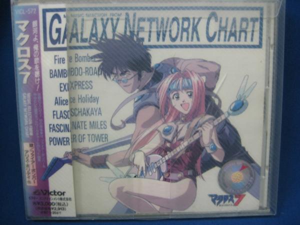 j50 R版CD マクロス7music selection from GALAXY NETWORK CHART(アニメソング一般)｜売買されたオークション情報、yahooの商品情報をアーカイブ ...