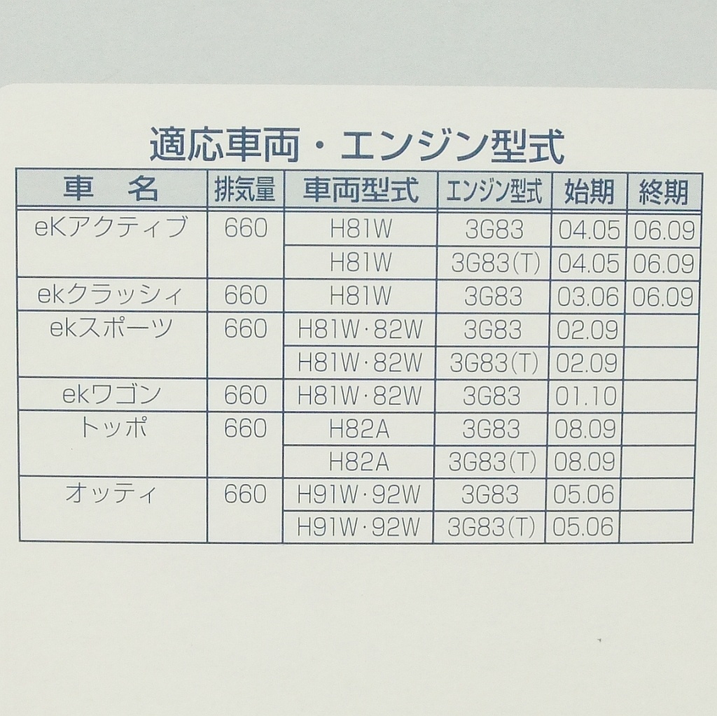特価 H81W/H82W系eKワゴン eKアクティブ/eKスポーツ H82A系トッポ タクティー トヨタ系 純正相当エアエレメント ...