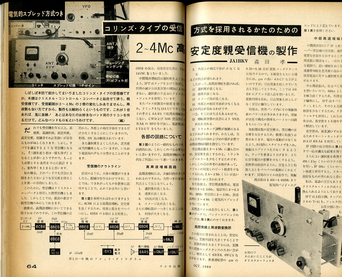 62年前のラジオ技術 1960-10 JRC NMR-240 J形コリンズタイプ受信機 PRC-10無線機ほか(その他)｜売買されたオークション情報、yahooの商品情報をアーカイブ公開 ...