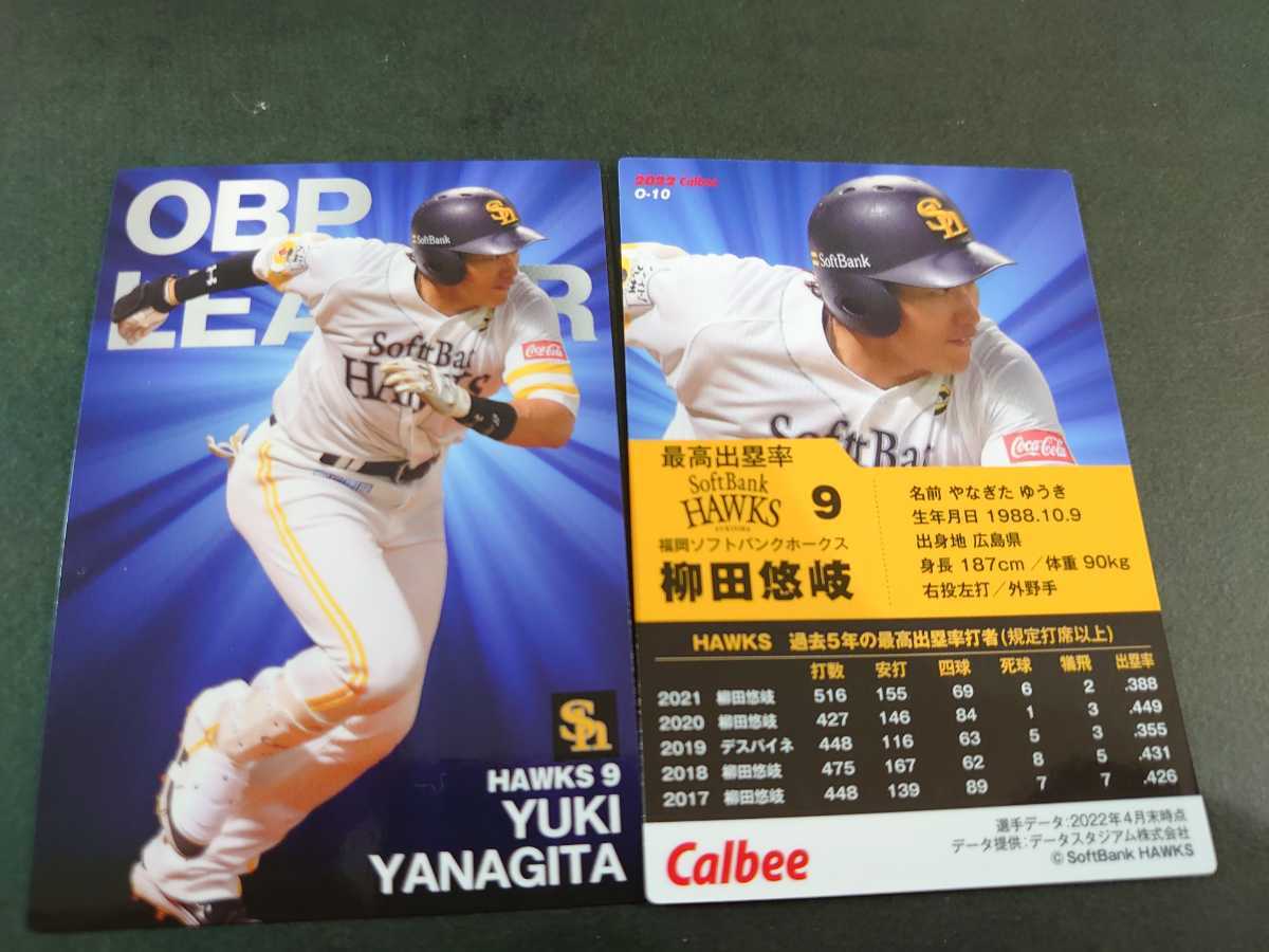 プロ野球チップス 柳田悠岐 2022の値段と価格推移は？｜51件の売買データからプロ野球チップス 柳田悠岐 2022の価値がわかる。販売や買取 2166