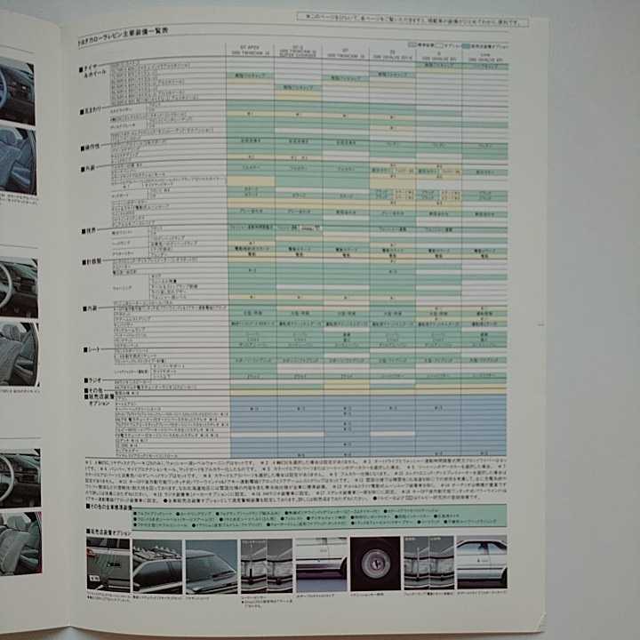 カローラレビン AE92 AE91 1989年5月 1991年5月対応 後期モデル 4A-GZE 4A-GE 5A-FHE 5A-FE GT ...