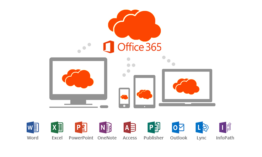 最新版 Microsoft Office2019 Mac＆Win対応 PC5台 Mobile5台 Word Excel OneDrive5TB office 365 永久無期限(オフィスパック ...