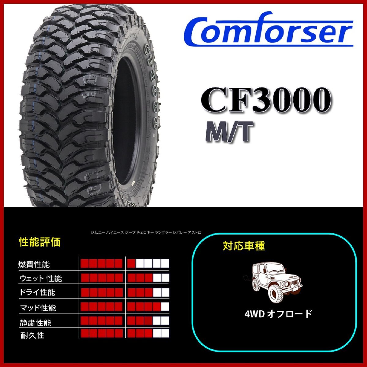 2022年製 4本価格 会社宛 215/75R15 6PR Comforser CF3000 夏 ホワイトレター OWL マッド ジムニー ...