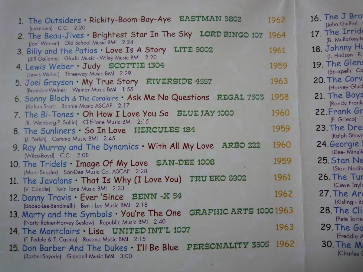 CD V.A. / The White Group Sound Vol.4 30 Doowop Rareties From The Late ...