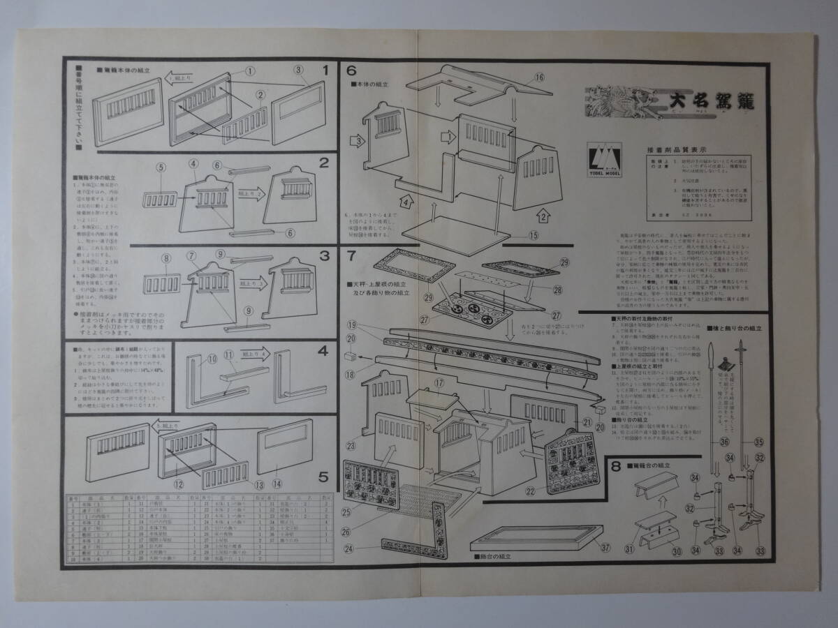 当時物 YODEL MODEL 1/16 古典シリーズ 大名駕籠 観賞用モデル プラモデル黎明期発売 昭和のKIT ヨーデル(その他)｜売買さ ...