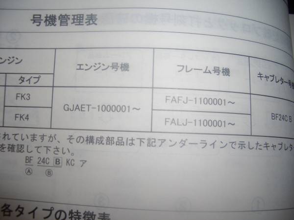 FG201/F201P FAFJ/FALJホンダ耕運機 パーツリスト(耕うん機、管理機)｜売買されたオークション情報、yahooの商品情報を ...