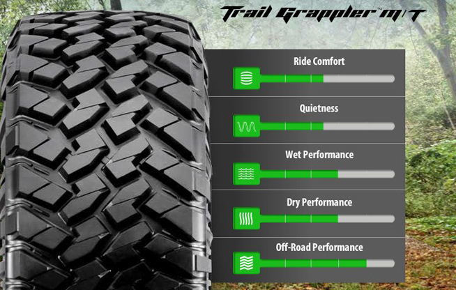 KMC XD136 JLラングラー JKラングラー 17インチマッドタイヤホイールセット NITTO TRAIL GRAPPLER M/T ...