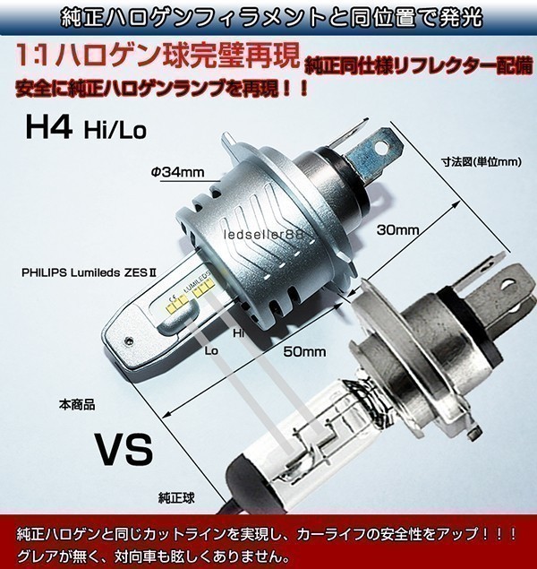 スバル サンバー トラック S201 S211 S500J S510J ワンタッチ取付 PHILIPS ZES LEDヘッドライト ミニ H4 ...
