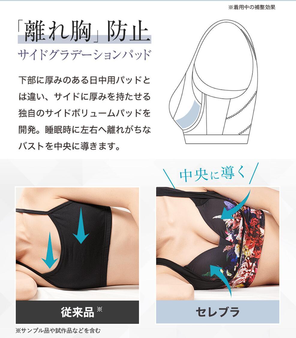セレブラ DR METHOD CelleBra LLサイズ ドリーミーブラック(Cカップ)｜売買されたオークション情報、yahooの商品情報をアーカイブ公開 - オークファン（aucfan.com）