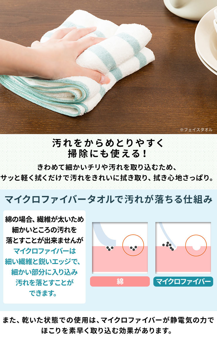 D25_1円 ふんわり かわいい バスタオル MicroFiber 柔らか(バスタオル)｜売買されたオークション情報、yahooの商品情報をアーカイブ公開 - オークファン（aucfan.com）