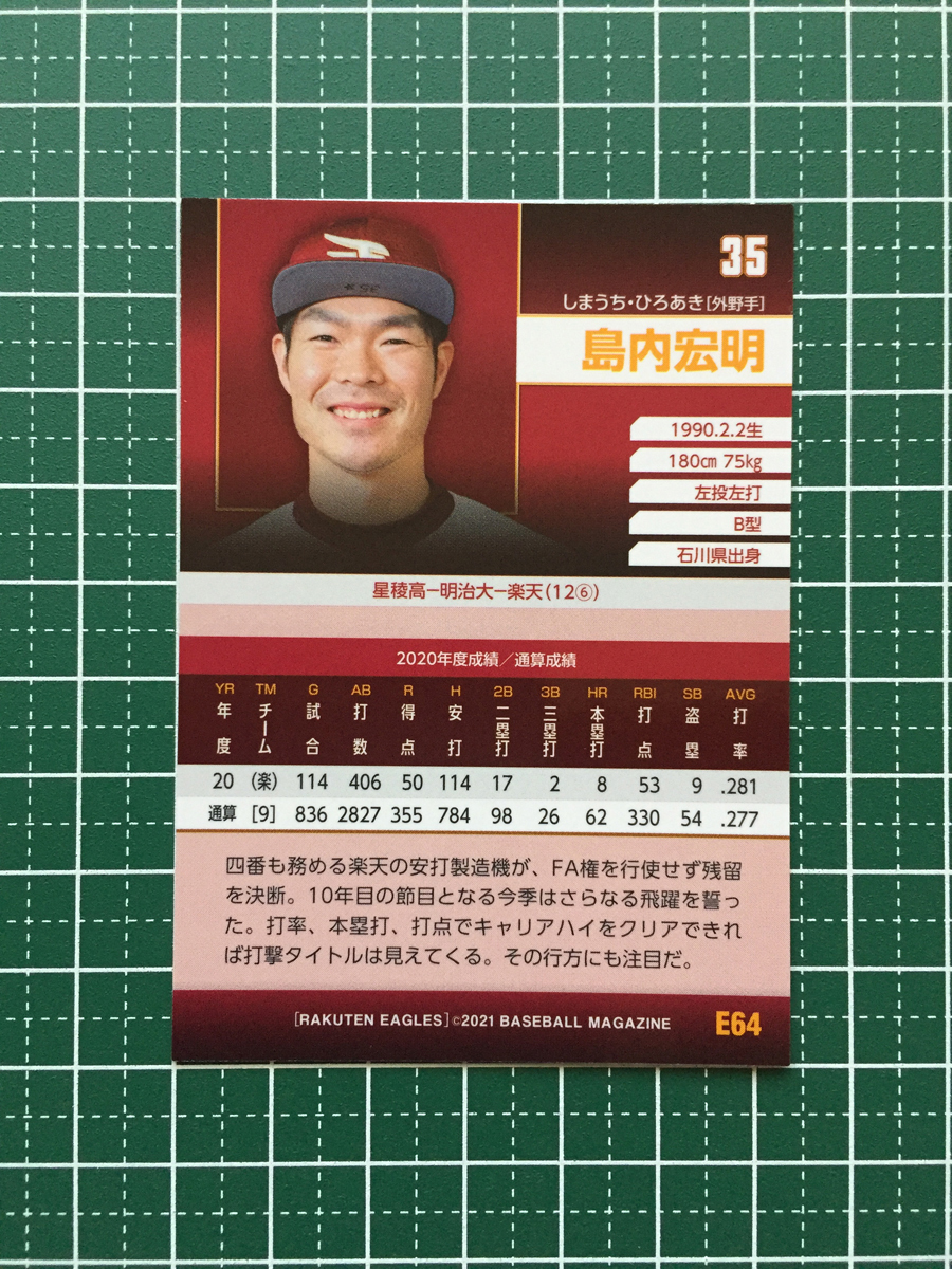 BBM 2021 プロ野球 ベースボールカード #E64 島内宏明 東北楽天ゴールデンイーグルス レギュラーカード(2014年～)｜売買されたオークション情報、yahooの商品情報をアーカイブ ...