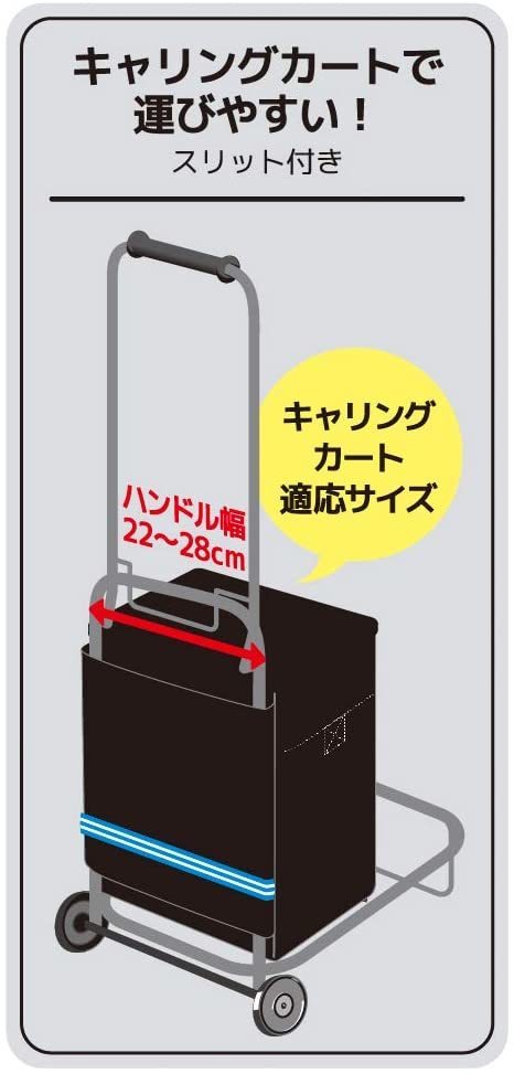 THERMOS サーモス アイソテック2 保冷バッグ ソフトクーラー20L REQ-020 ブラック(20L～)｜売買されたオークション情報、yahooの商品情報をアーカイブ公開 ...