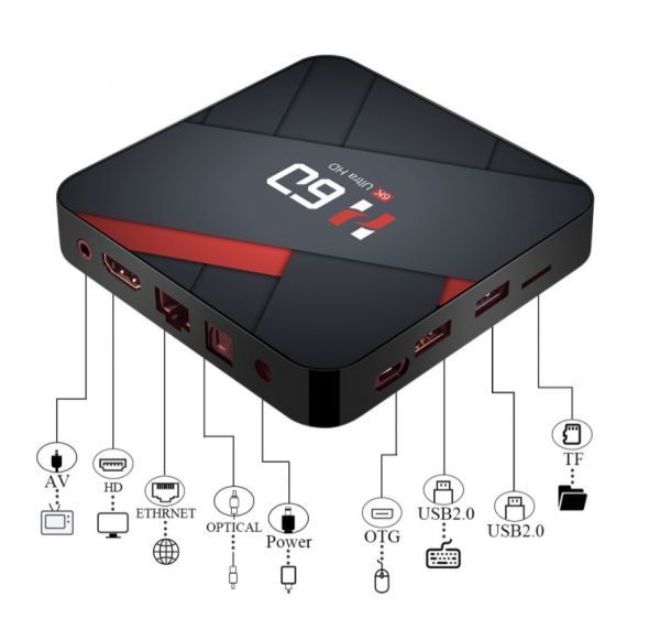 2021最新型 TV BOX H60 Android 10.0 TVボックス日本語対応 4GB RAM 64GB ROM HD 4K 6K ...