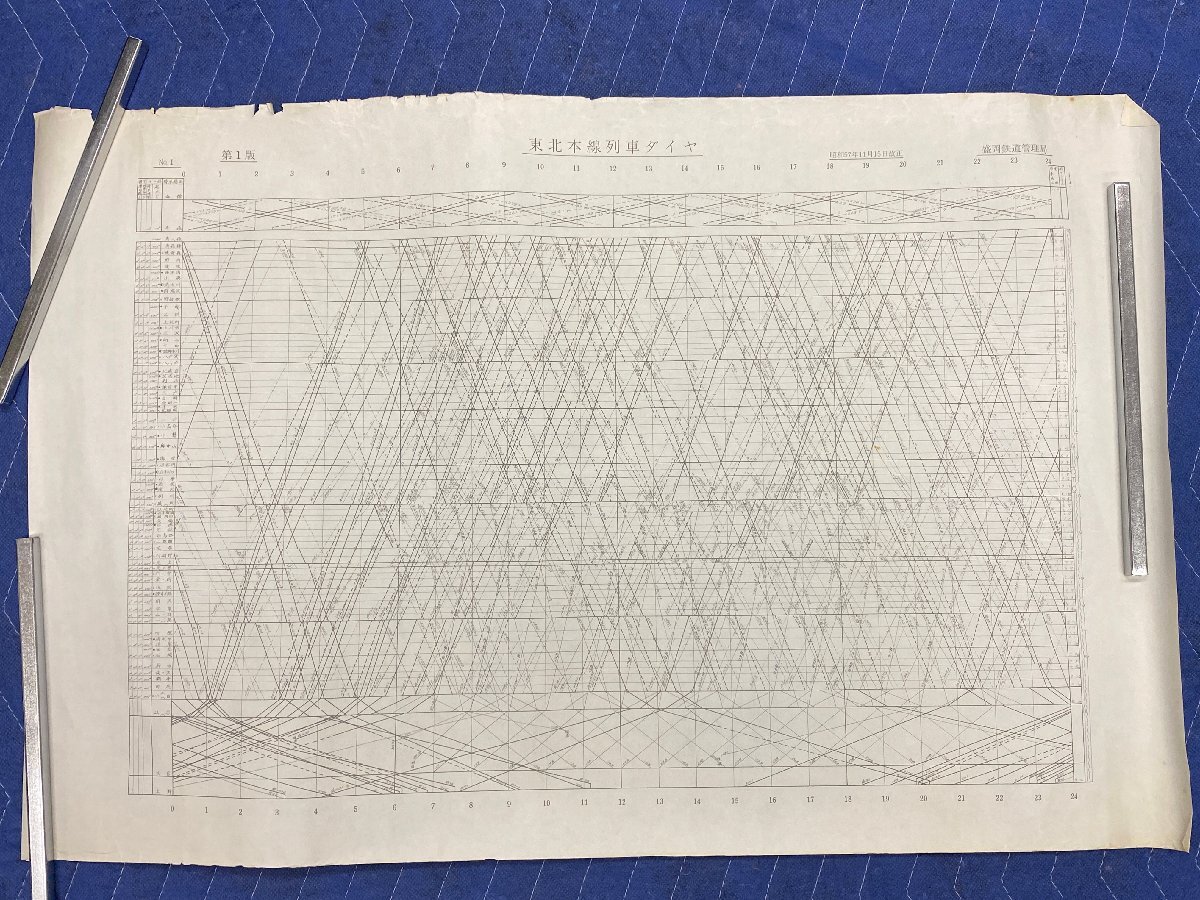4-88 ダイヤグラム 東北本線列車ダイヤ まとめ売り 盛岡鉄道管理局 ats(その他)｜売買されたオークション情報、yahooの商品情報をアーカイブ公開 - オークファン（aucfan.com）