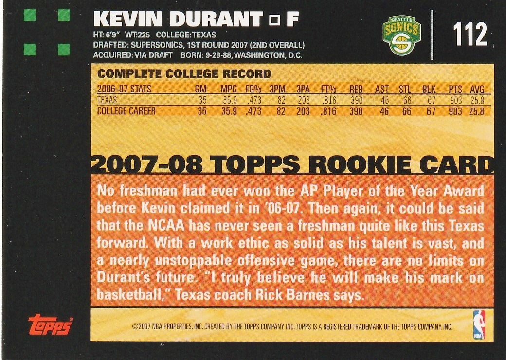 07-08 Topps Kevin Durant RC(その他)｜売買されたオークション情報、yahooの商品情報をアーカイブ公開 ...