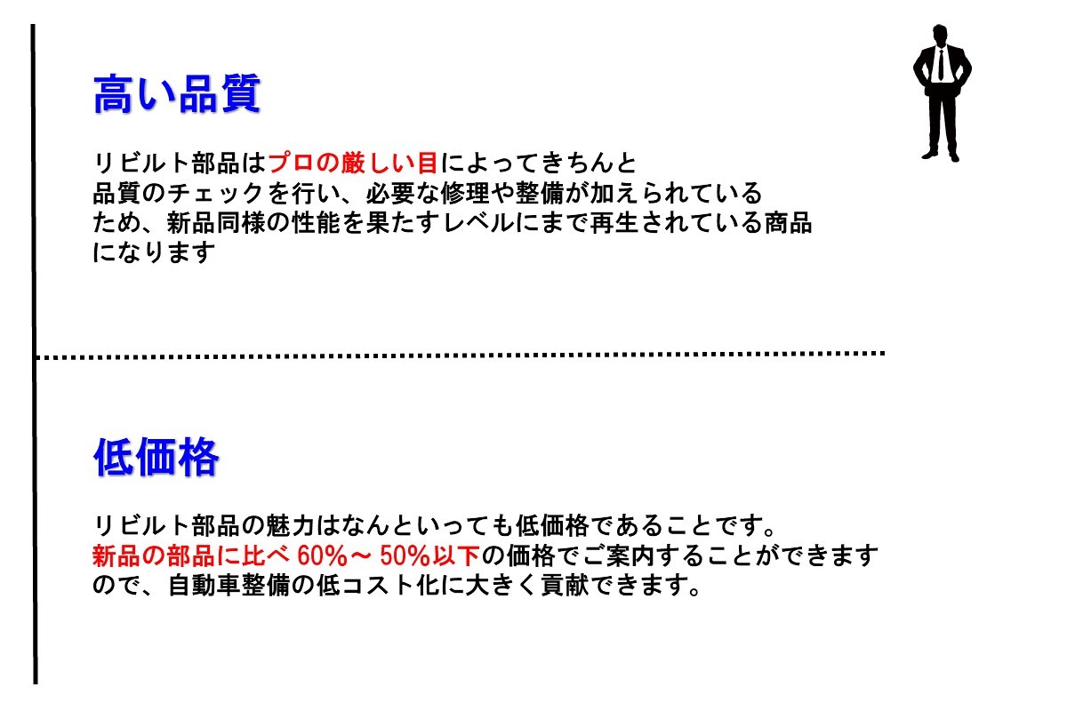 リビルト オルタネーター ダイナモ 税込み キャンター FE518BD FE538E FE508B FE648E FE639G FE538EV ...