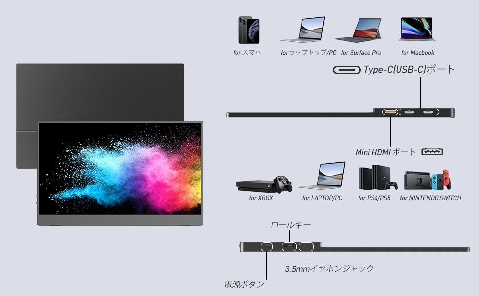 GICHAT M158XD 15.8インチ FullHD 1920x1080 IPS モバイルモニター(15インチ～)｜売買されたオークション ...