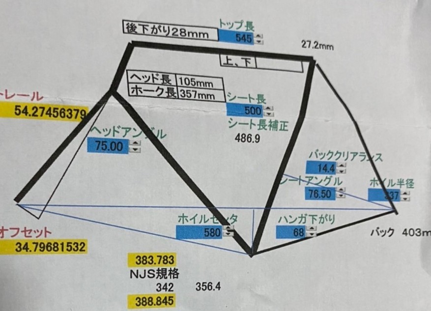 HIKO ヒコ UMEZAWA ウメザワ しまなみ自転車工房HIKO シートC-C490 C-T500 トップC-C540 NJS認定 競輪 ...