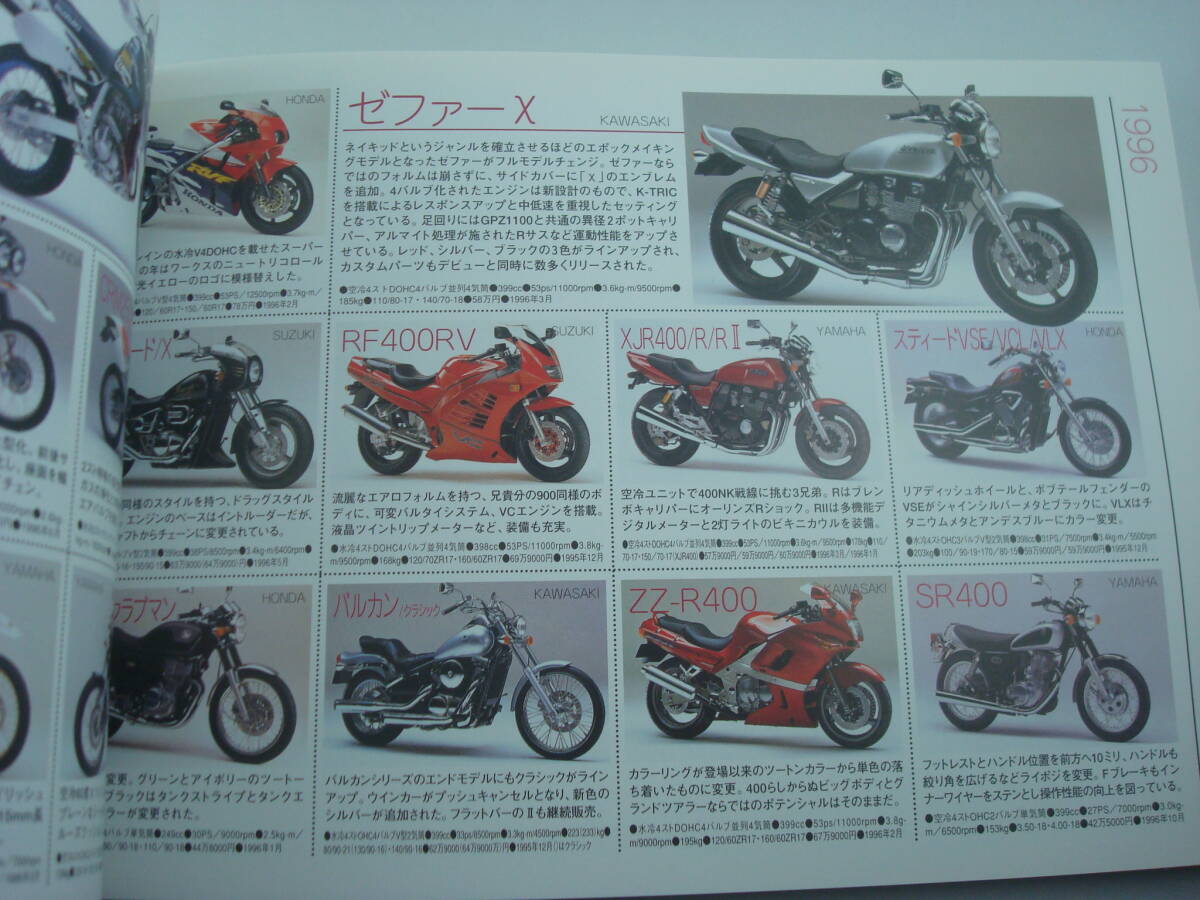 ニッポンのバイク 1950-2004 1950年からの日本製バイク国産200メーカーの軌跡 オートバイ 日本バイク全史 旧車 廃車(バイク一般 ...