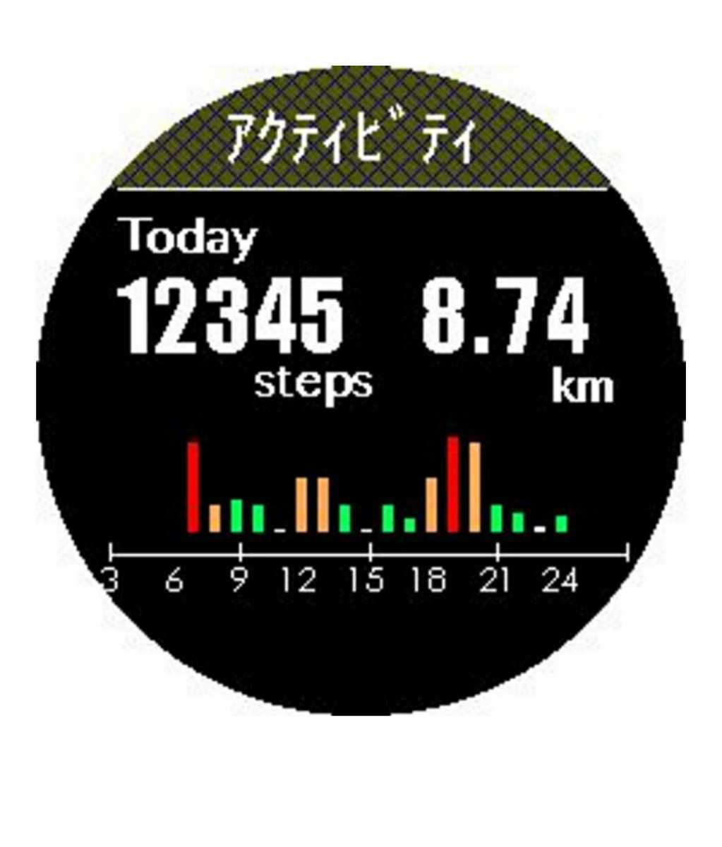 ショットナビ エボルブ W1 Evolve BK SN-EV-B ゴルフ 距離測定器 みちびき(GPSナビ)｜売買されたオークション情報、yahooの商品情報をアーカイブ公開 - オークファン ...