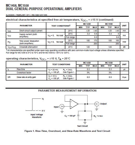 TI Texas Instruments 社製 MC1458P 2回路 オペアンプ 8ピンDIP2個付 真空管アンプ エフェクター等に ...