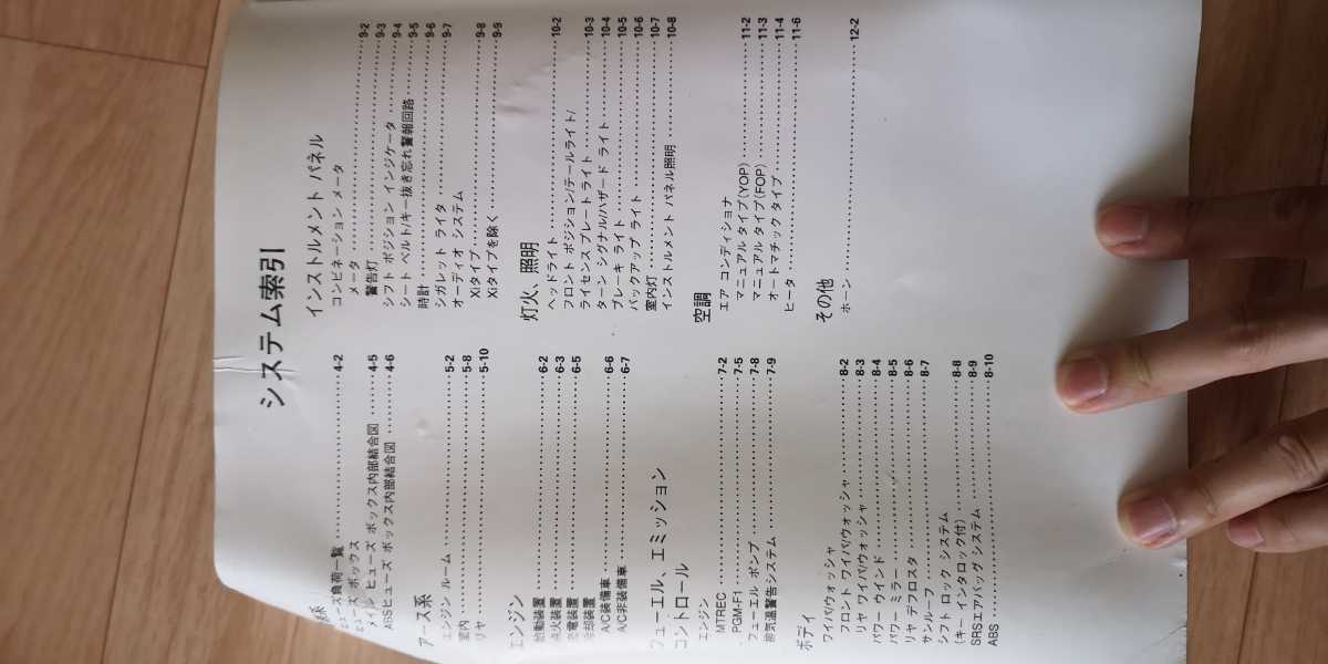 ホンダ JA4 トゥデイ 配線図集 サービスマニュアル E-JA4 E-JA5 MTREC PGM-FI 軽耐久 タイムアタック サーキット レストア(トゥデイ)｜売買されたオークション情報 ...