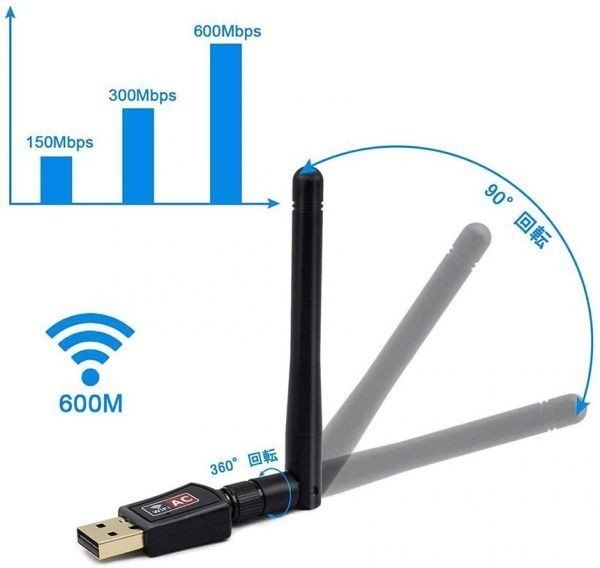即納 600Mbs 無線lan子機 USB2.0 WIFI アダプター 高速 5G/433+2.4G/150Mbps 802.11ac 無線 360°回転アンテナ Windows10/8/7 ...