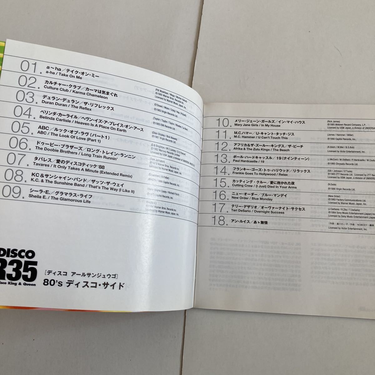 DISCO ディスコ Finzy Kontini Rick Astley Michael Fortunati Sinitta Sheila E ...