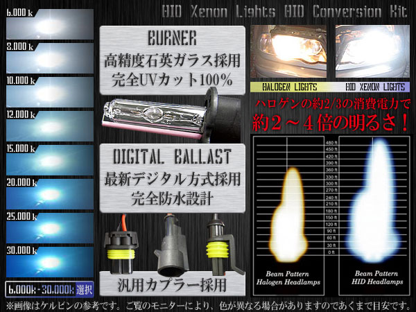 IH01 HIDキット55W交流式6000-30000k選択自由1年保証(その他)｜売買されたオークション情報、yahooの商品情報を ...