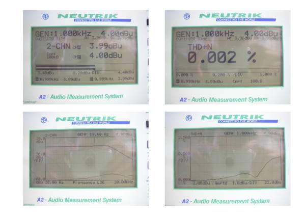 NEUTRIK A2 Audio Measurement System Audio Analyzer(アマチュア無線)｜売買されたオークション ...