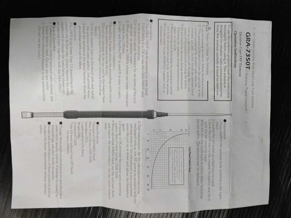 3.5〜50MHz GRA-7350T 移動運用 広帯域アンテナ スクリュードライバアンテナ スライドアンテナ(アンテナ)｜売買されたオークション情報、yahooの商品情報をアーカイブ公開 ...