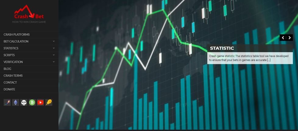 BUSTABIT バスタビットスクリプト SCRIPT 完全自動 モンテカルロ法 解説書付 FX バイナリーオプション 投資 ツール ソフト 攻略法(株式、先物、金利、ローン)｜売買された ...